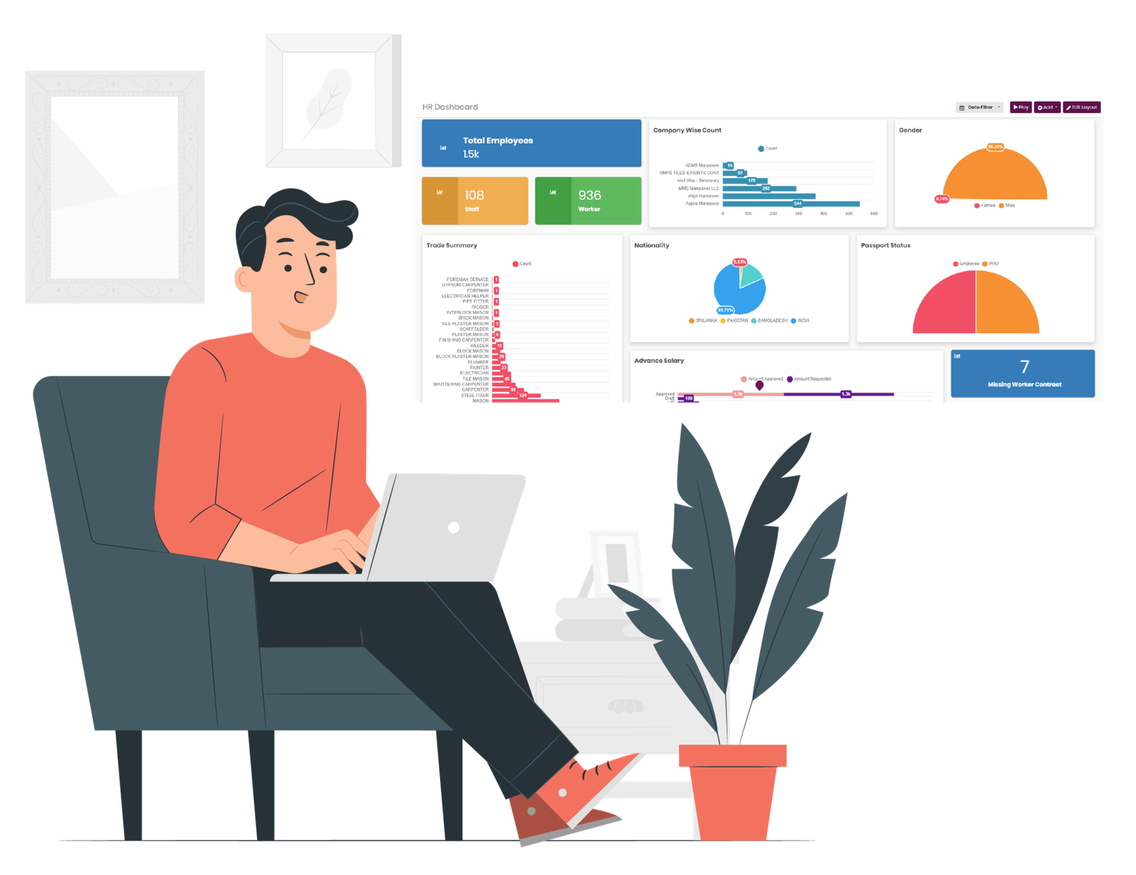 Data, Analytics & Business Intelligence Solutions | Euclidz ...